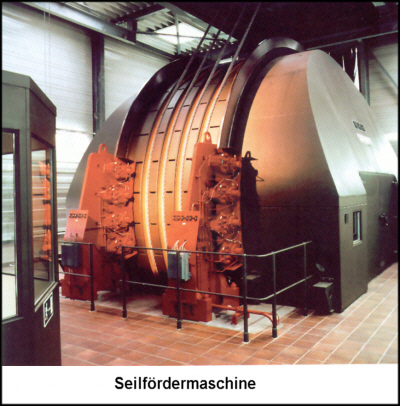 Die Fördermaschine - Medienwerkstatt-Wissen © 2006-2025 Medienwerkstatt