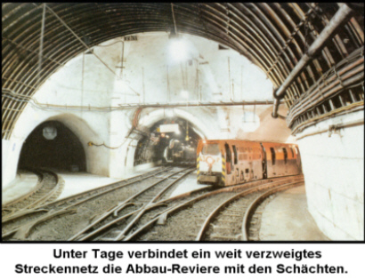 Schichtwechsel am Füllort - Medienwerkstatt-Wissen © 2006-2025 Medienwerkstatt