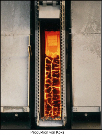 Koks aus Steinkohle - Medienwerkstatt-Wissen © 2006-2025 Medienwerkstatt