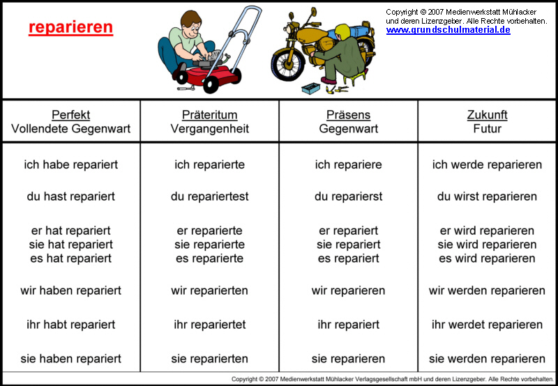 Zeitformen: reparieren - Medienwerkstatt-Wissen © 2006-2025 Medienwerkstatt