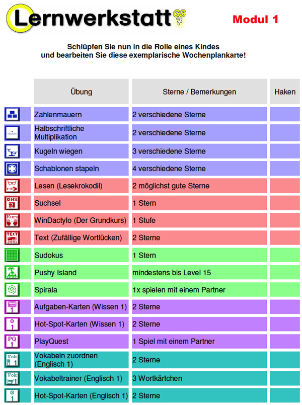 Einführung in die Lernwerkstatt - Medienwerkstatt-Wissen © 2006-2025 Medienwerkstatt