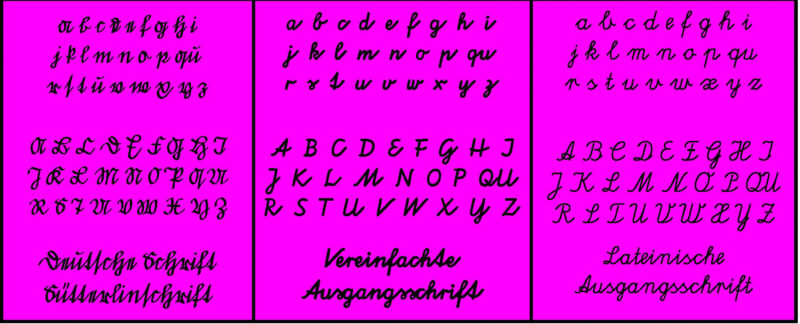 Die deutsche Schrift - Sütterlinschrift - Medienwerkstatt-Wissen © 2006 ...